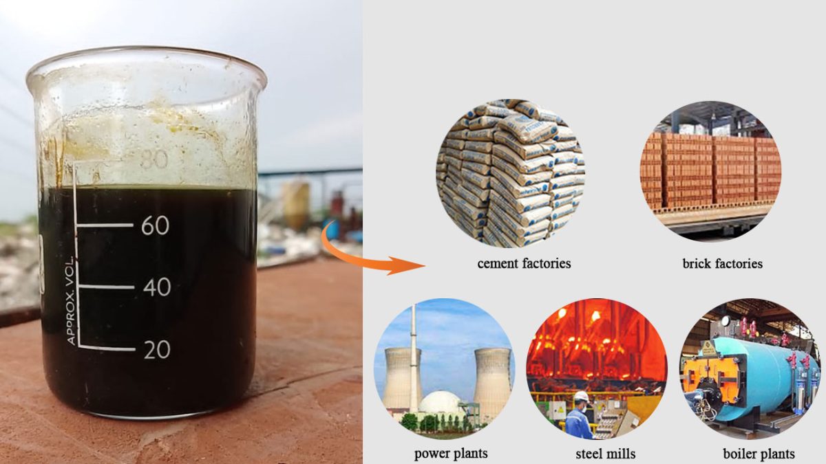 Mechanism and Technology Behind Plastic to Oil Conversion - Grace