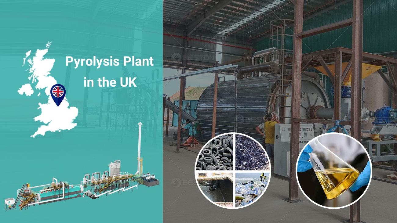Pyrolysis Projects: Malaysia, Nigeria, and the UK Leading the Way in ...
